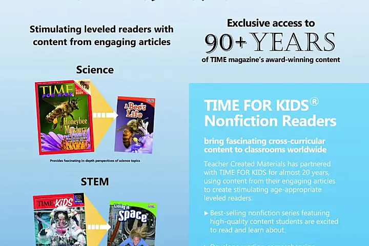 美国TIME for Kids时代周刊少儿版 Treasure配套课外阅读 GK-G5 电子版PDF 百度云网盘下载 | 咿呀启蒙 ...