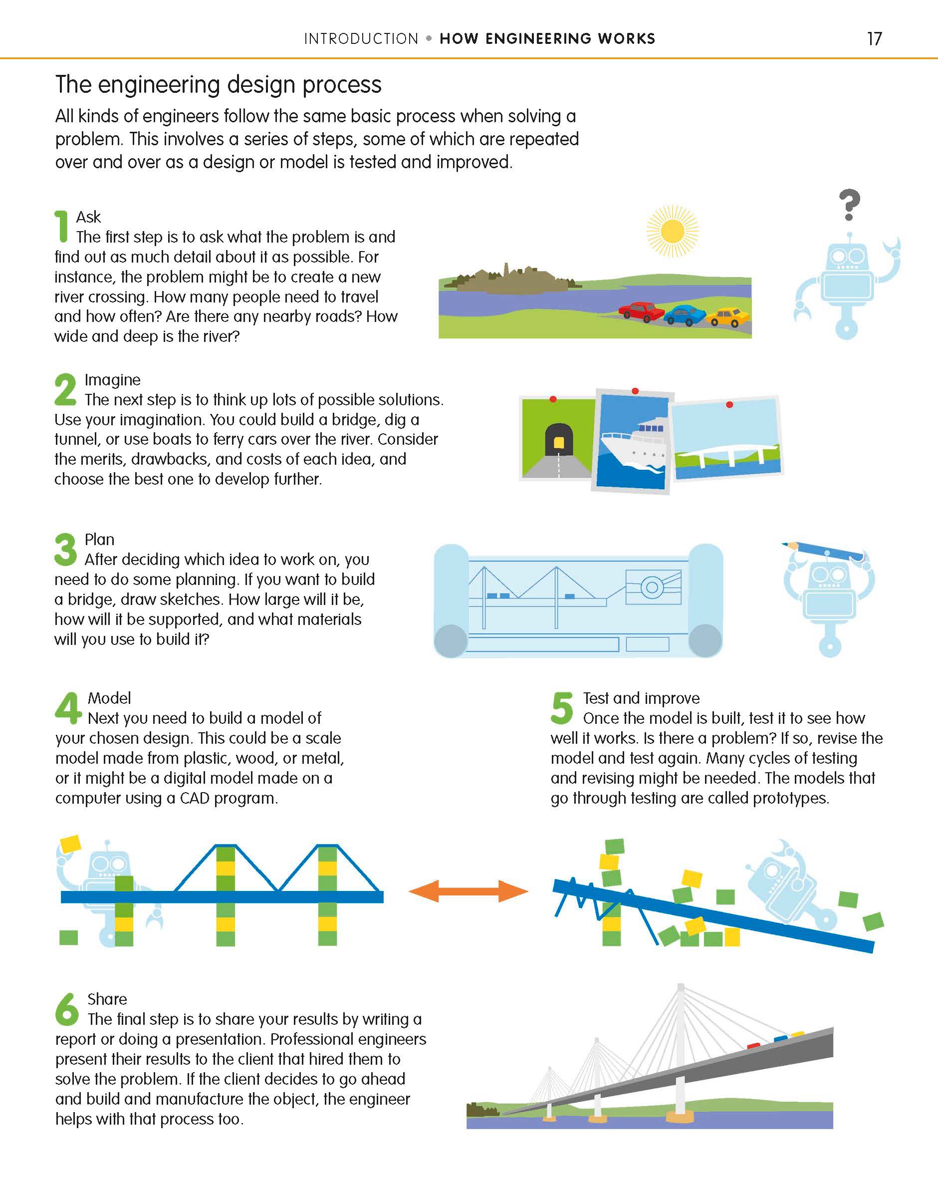 How to Be Good at Science DK图解科学英文教材 电子版PDF+练习册+答案 百度云网盘下载 | 咿呀启蒙 ...